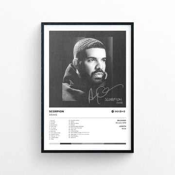 DRAKE – Rapper Posters