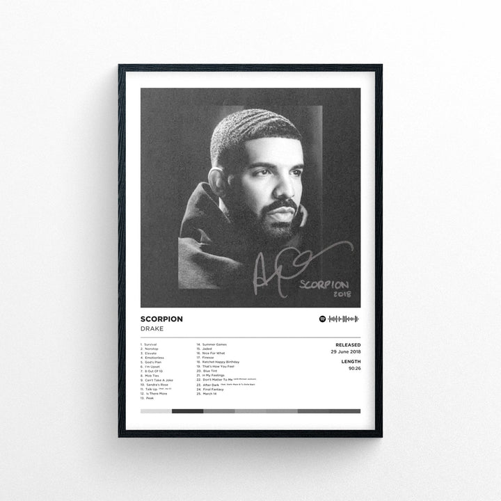 DRAKE – Rapper Posters