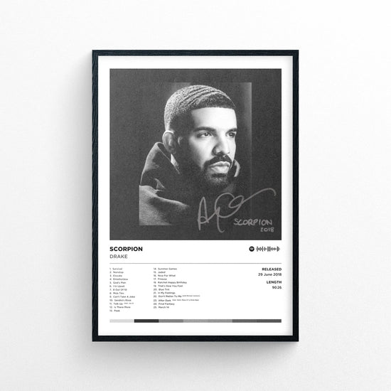 Drake Gift Bundle - 4 Poster Prints – Rapper Posters