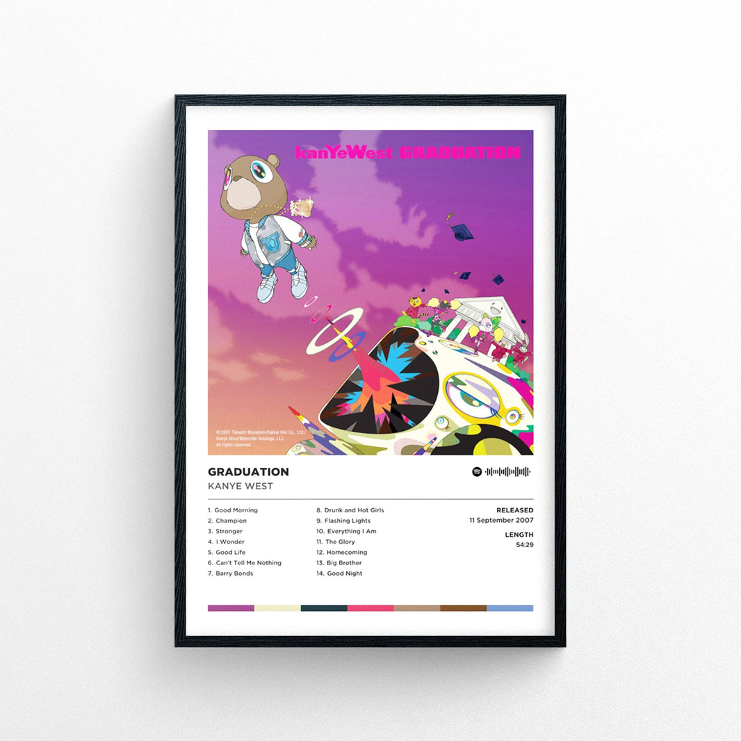 Music Posters For Your Room – Rapper Posters