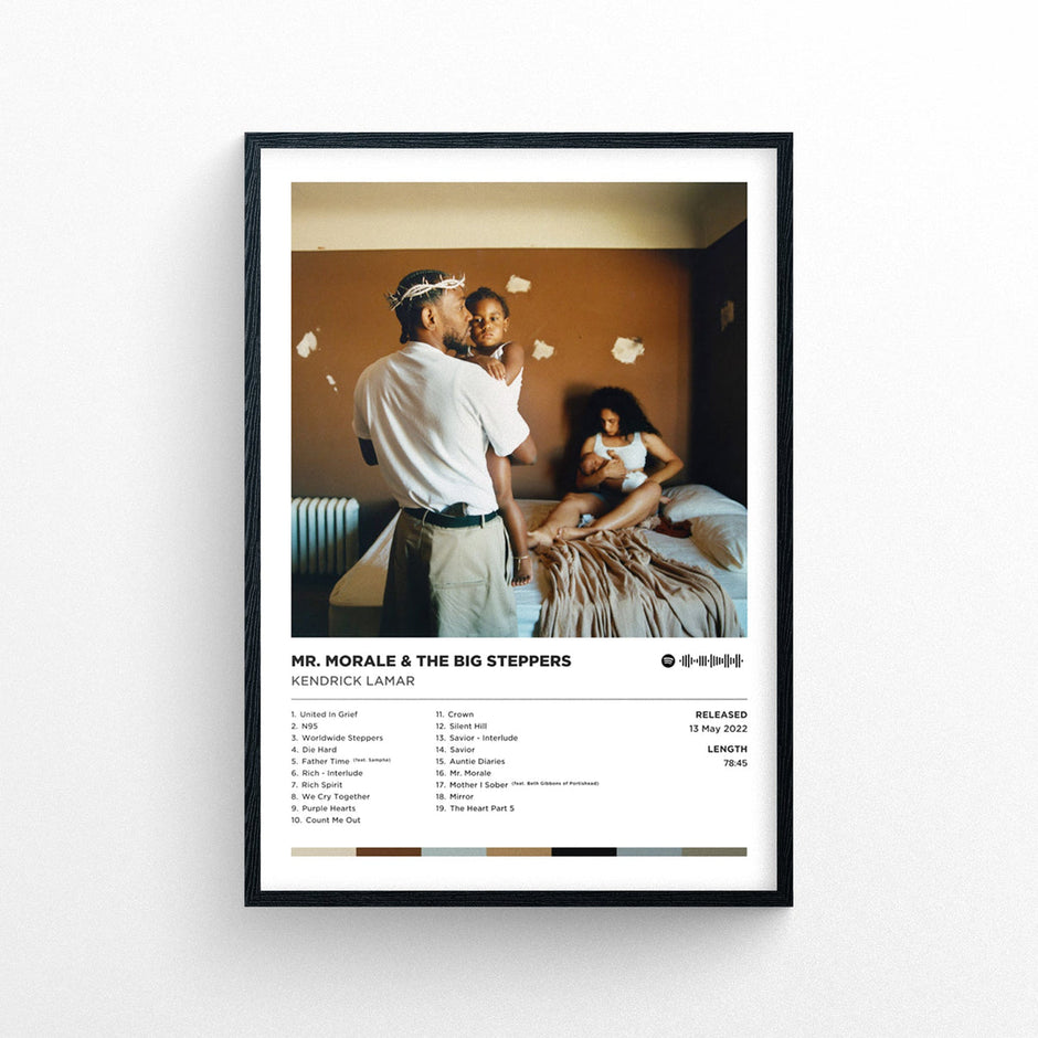 KENDRICK LAMAR – Page 2 – Rapper Posters