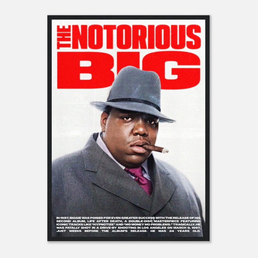 Notorious B.I.G. Poster – Rapper Posters
