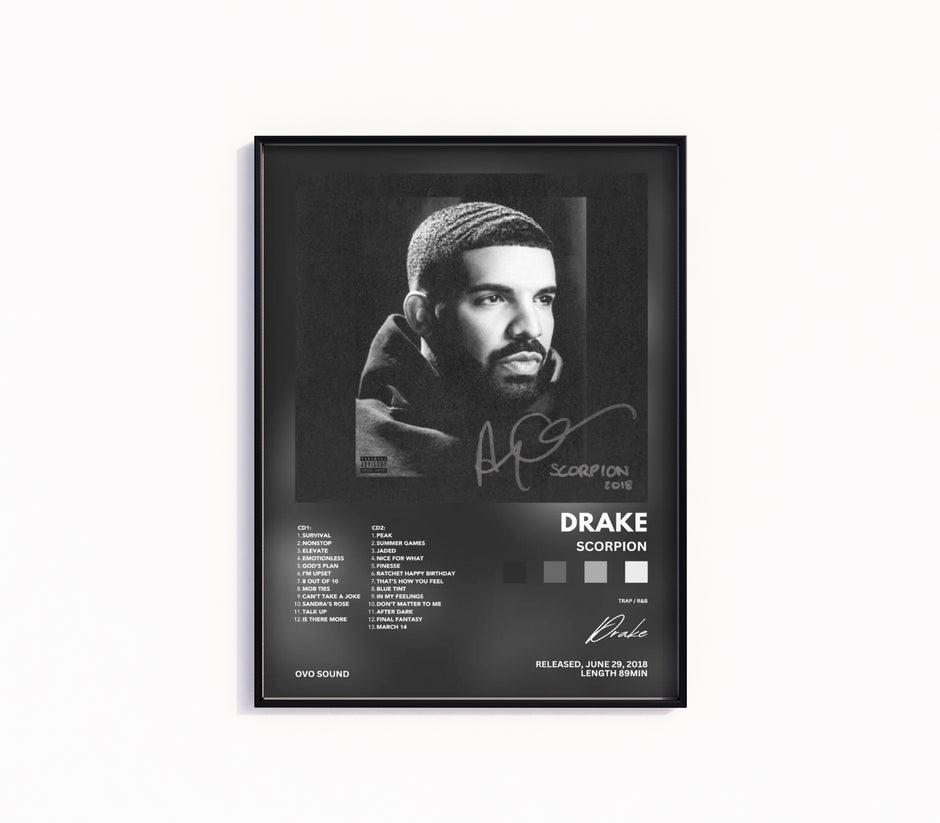 DRAKE – Rapper Posters